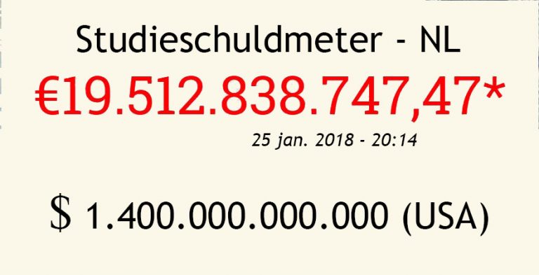 Studieschuld in Nederland en vooral Amerika - René van Maarsseveen